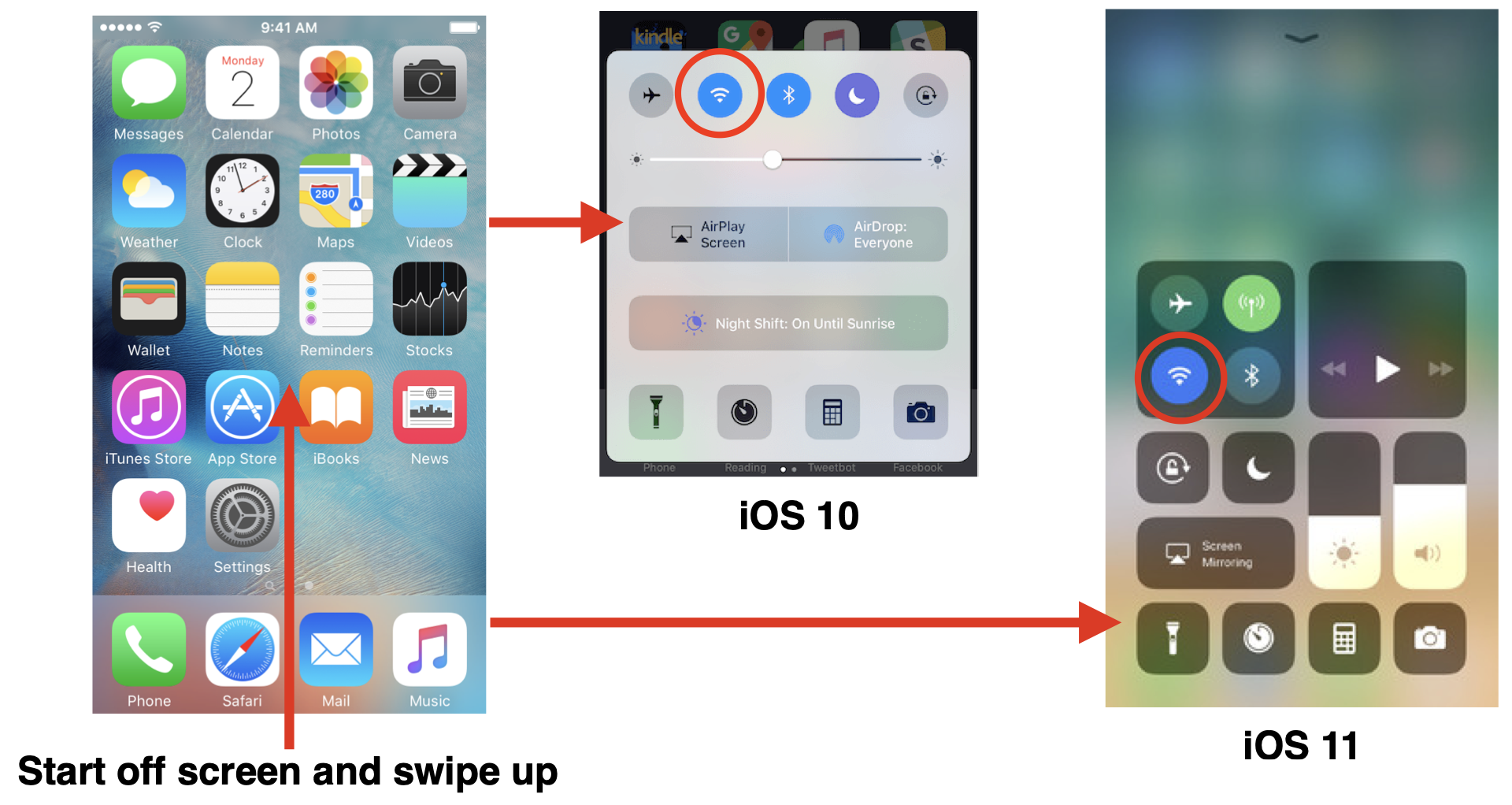 Adding Remote Access – eKeypad Mobile Solutions