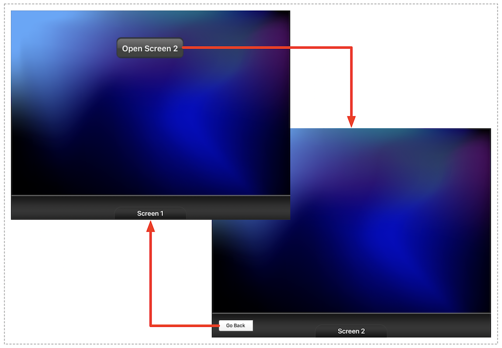 Icon Stacking on Blueprints – eKeypad Mobile Solutions