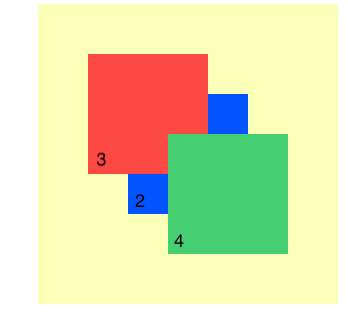 Icon Stacking on Blueprints – eKeypad Mobile Solutions